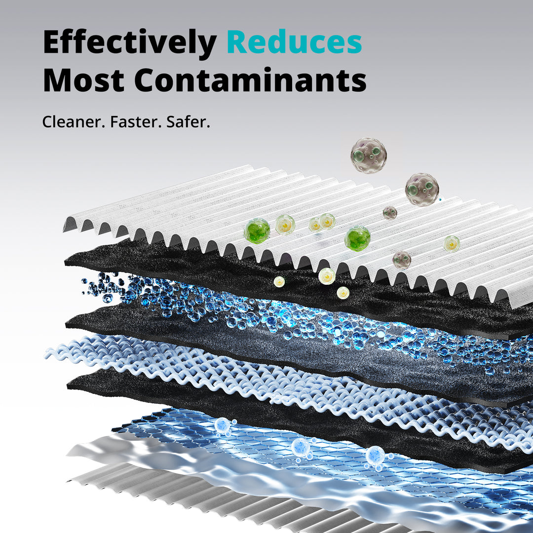 Viomi Water Solutions - Next-Gen Reverse Osmosis Water Purifier ...