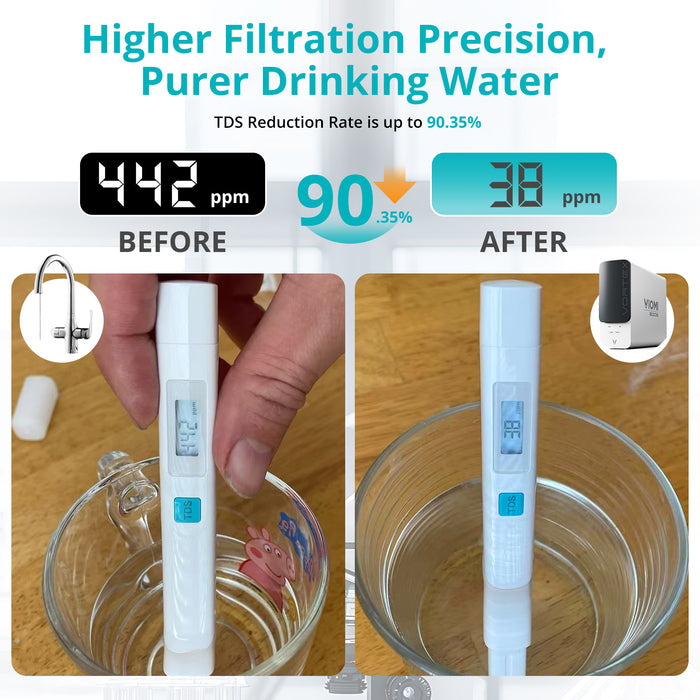 Vortex 6 Under Sink Reverse Osmosis Water Purifier – Viomiwater