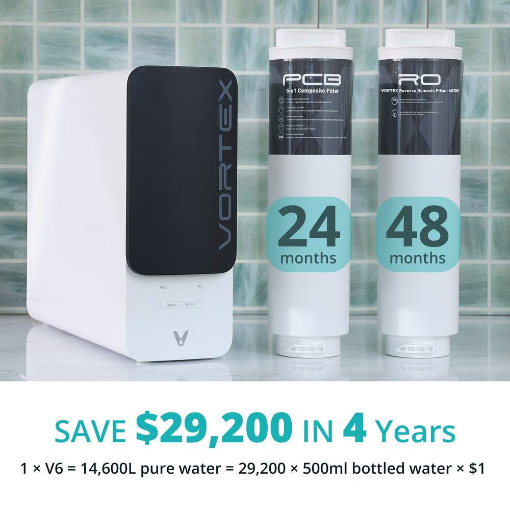 Vortex 6 Under Sink Reverse Osmosis Water Purifier – Viomiwater