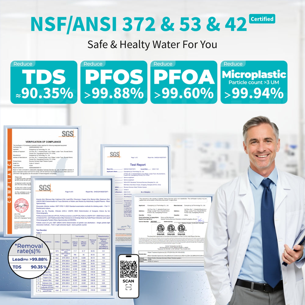 Vortex 6 Under Sink Reverse Osmosis Water Purifier – Viomiwater