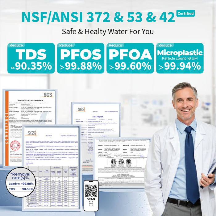 Vortex 6 Under Sink Reverse Osmosis Water Purifier – Viomiwater