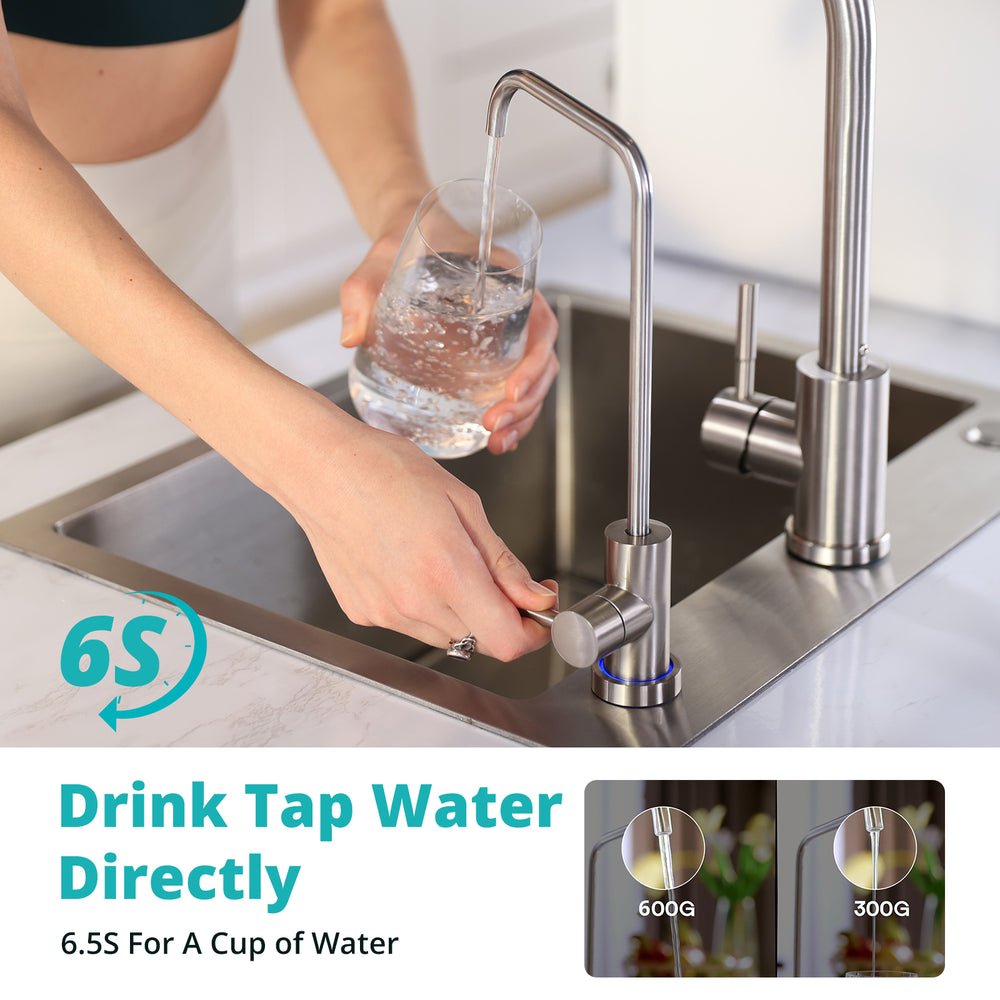 Vortex 6 Under Sink Reverse Osmosis Water Purifier – Viomiwater